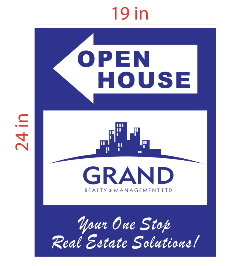 Open House / Just Listed Sandwich Board Sign (A frame sign) crezon ...
